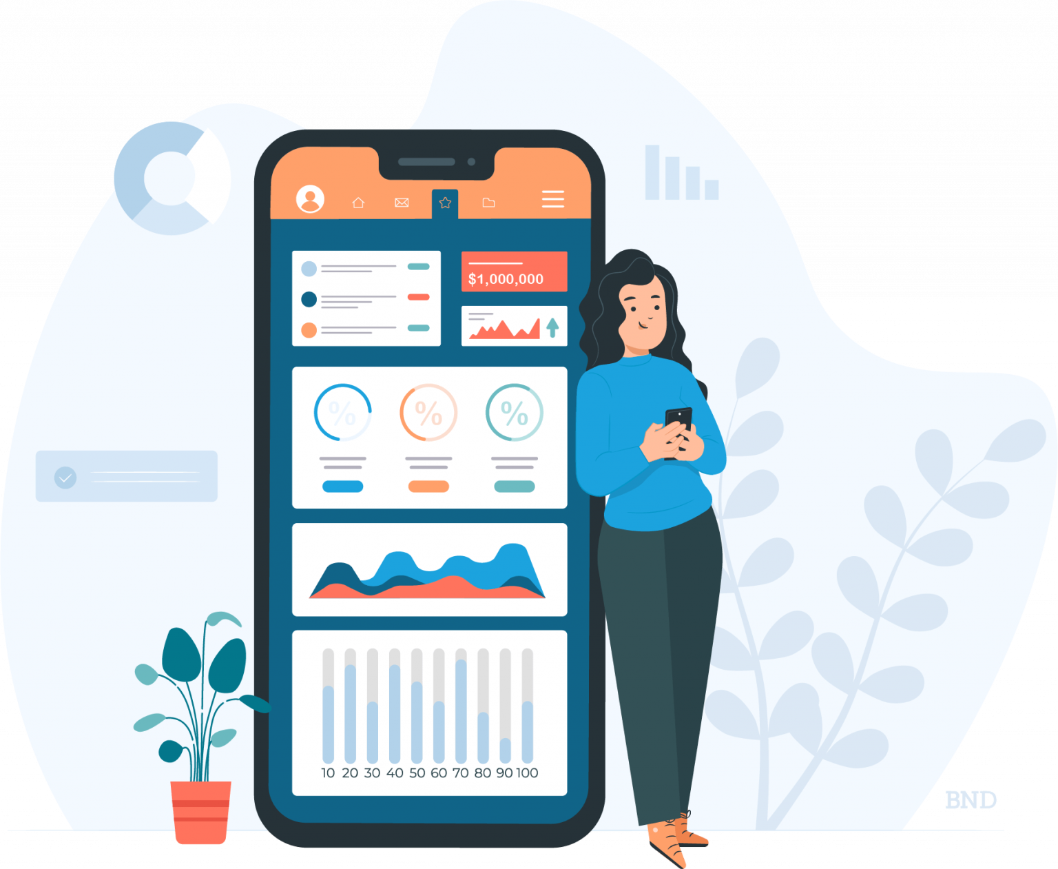 Mobile CRM là gì? Các tính năng của phần mềm Mobile CRM là gì - Meey CRM
